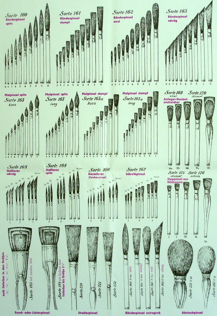 Ceramic Info Center Alba